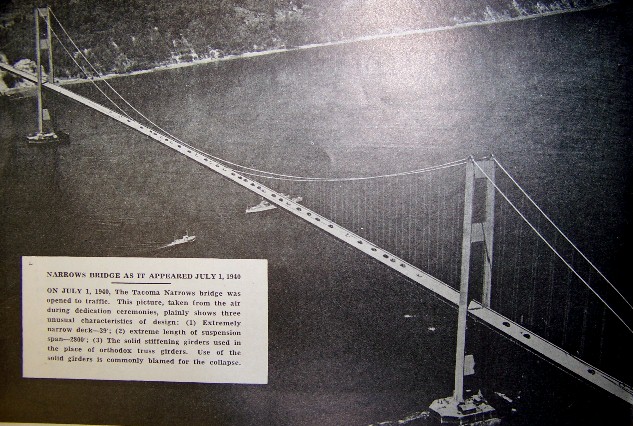 Throwback Thursday: Tacoma Narrows Bridge Collapse 1940 « Cosmic ...